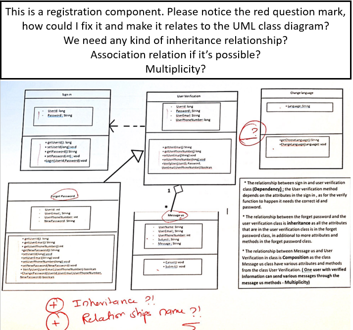 Solved This is a registration component. Please notice the | Chegg.com