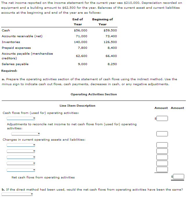 Solved The net income reported on the income statement for | Chegg.com