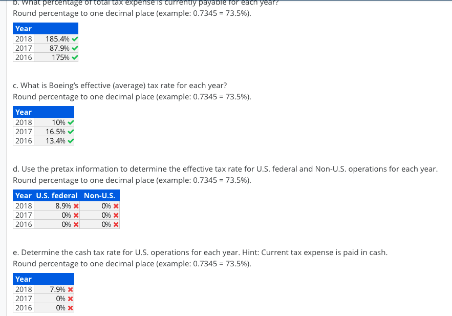 Solved The income tax footnote to the 2018 financial | Chegg.com
