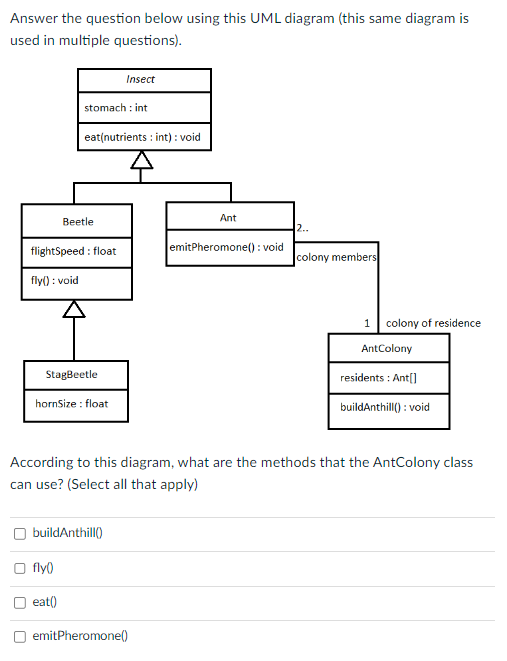 Solved Answer the question below using this UML diagram | Chegg.com