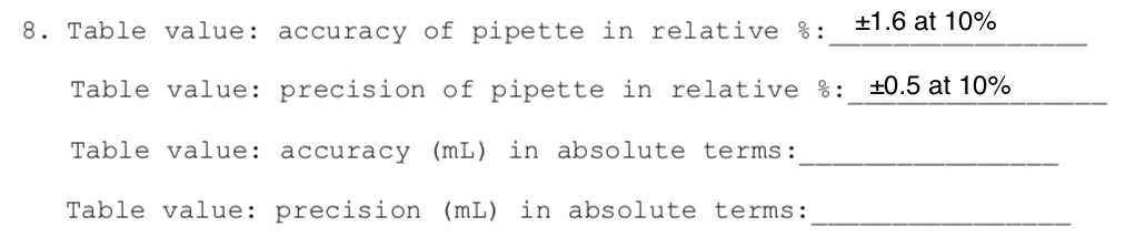 Solved Calculate the accuracy (mL) and precision (mL) in | Chegg.com