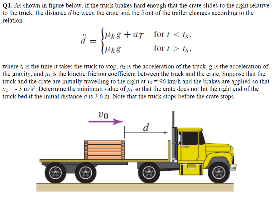 Solved Q1. As shown in figure below, if the truck brakes | Chegg.com