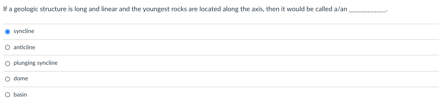Solved What type of fold is shown in the simple geologic | Chegg.com