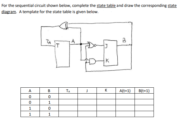 Solved For the sequential circuit shown below, complete the | Chegg.com