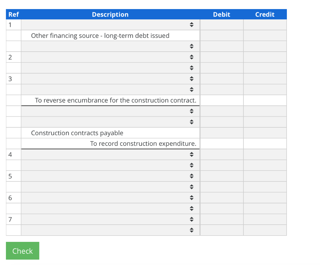 Solved Journal entries for a Capital Projects Fund The City | Chegg.com