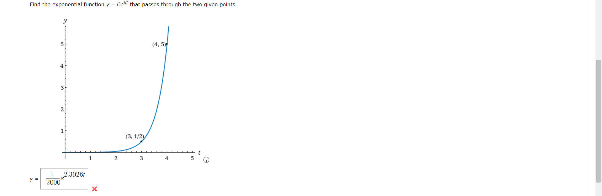 Solved Find the exponential function y=Cekt that passes | Chegg.com