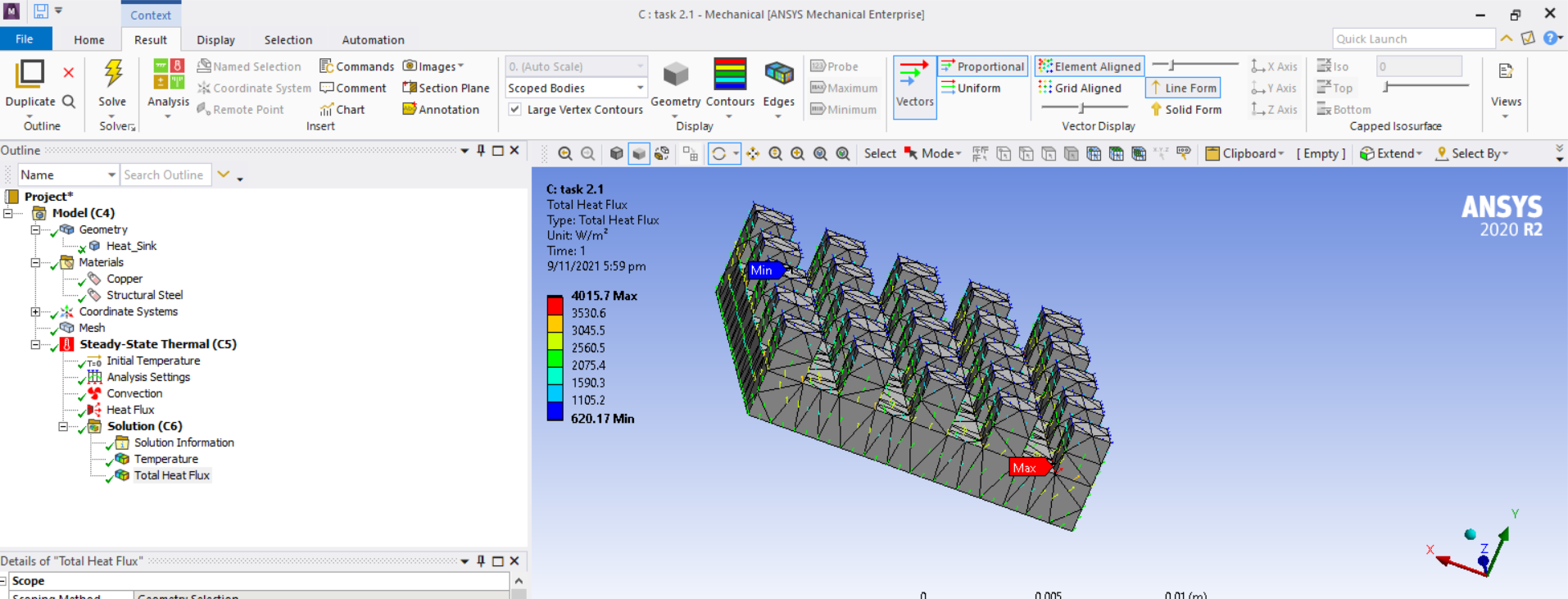 Solved Discuss your results, using graphics or illustrations | Chegg.com