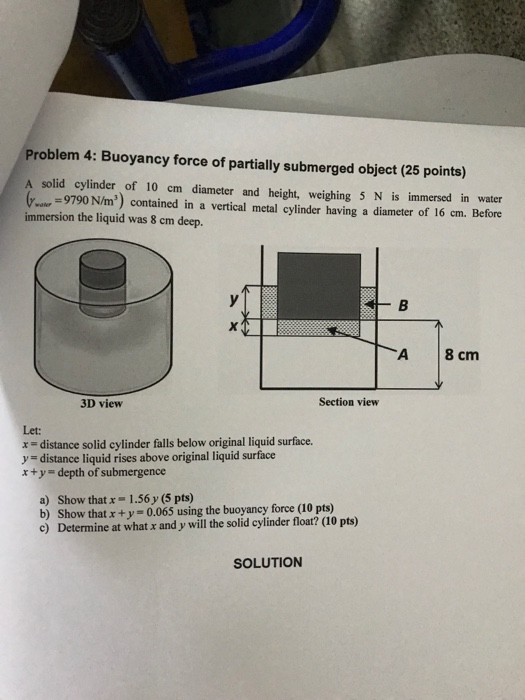 Solved Problem 4: Buoyancy force of partially submerged | Chegg.com