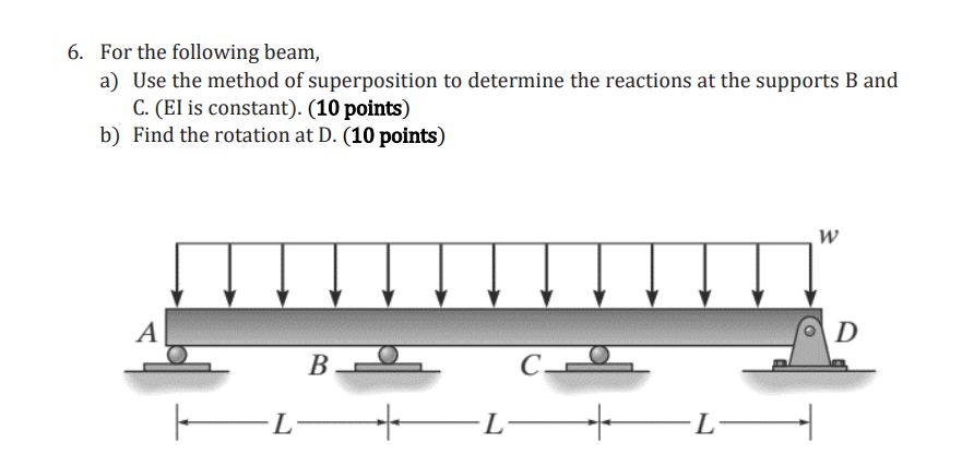 Solved 6. For the following beam, a) Use the method of | Chegg.com
