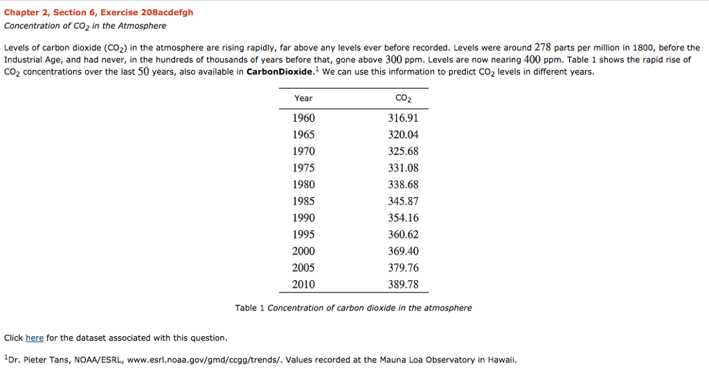 Chapter 2, Section 6, Exercise 208acdefgh | Chegg.com