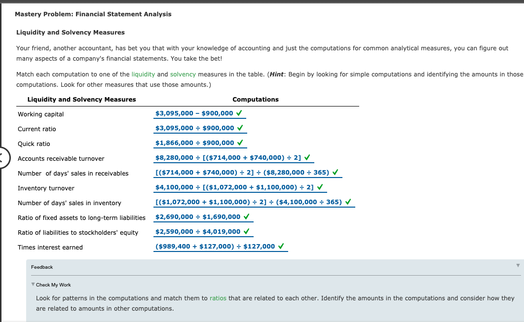 Solved Mastery Problem: Financial Statement Analysis | Chegg.com