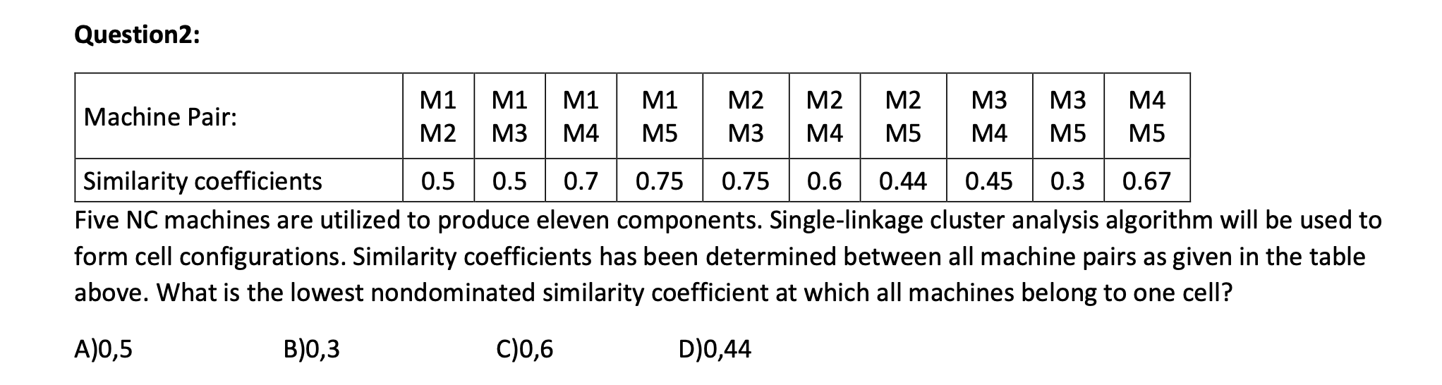 Solved Question2: Five NC machines are utilized to produce | Chegg.com