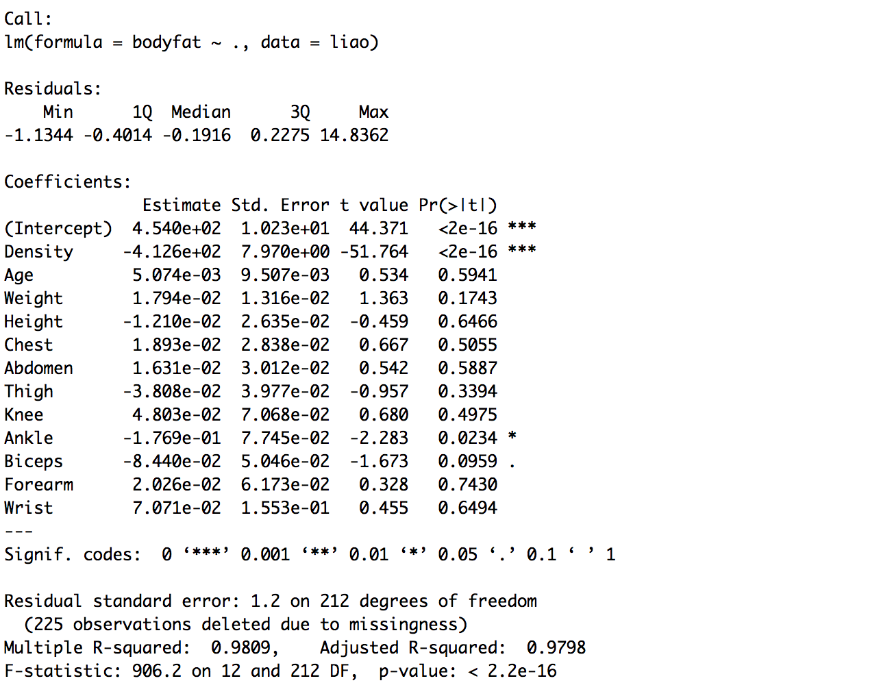 here is the R studio backward stepwise result of | Chegg.com