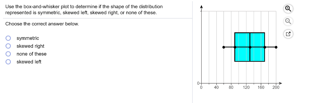 Solved Use the box-and-whisker plot to determine if the | Chegg.com