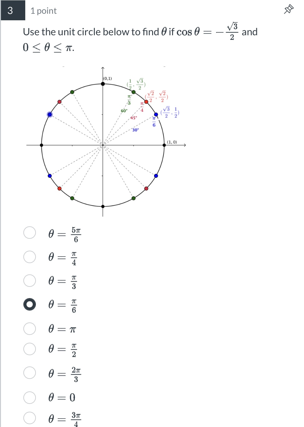 Solved 3 1 point Use the unit circle below to find θ if | Chegg.com
