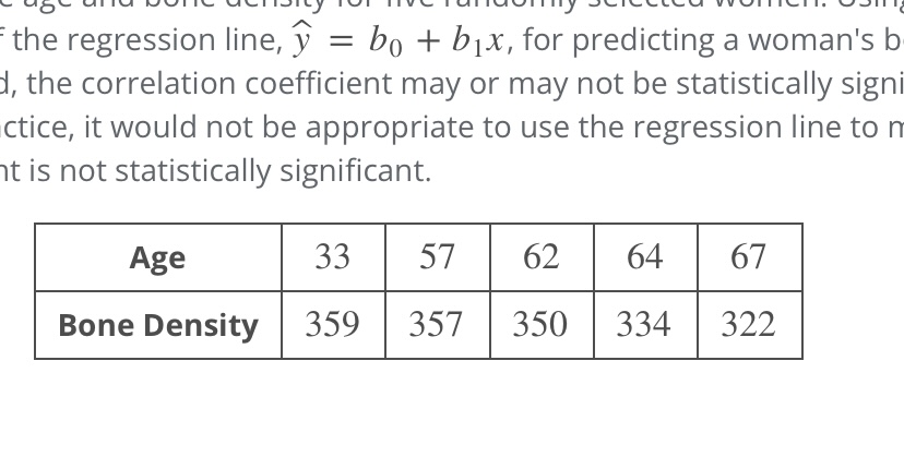 Solved Substitute the values you found in steps 1 and 2 into | Chegg.com