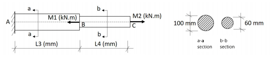 Solved It consists of solid circular cross-section bars, | Chegg.com