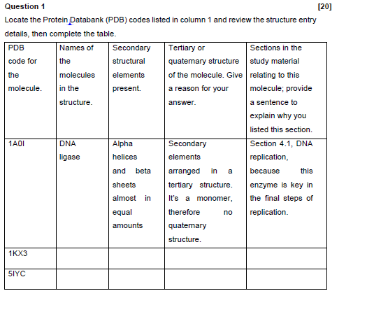 Question 1 [20] Locate the Protein Databank (PDB) | Chegg.com