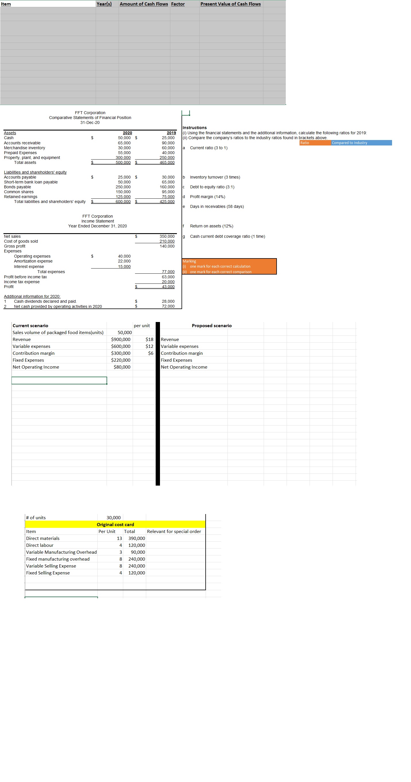 [Solved]: CASE It was a regular working day in April 2021,