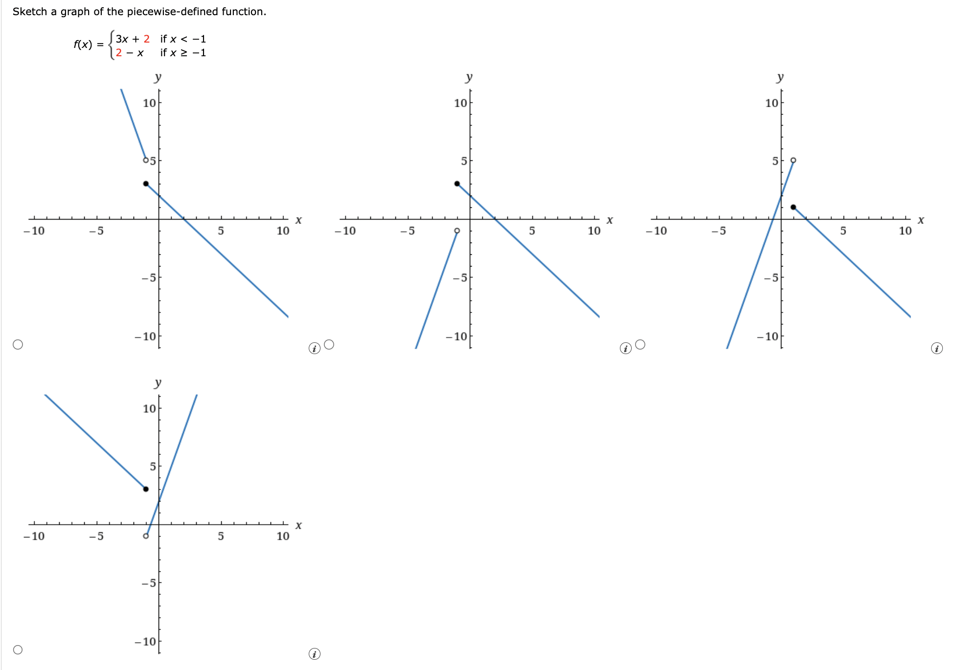 Solved Sketch a graph of the piecewise-defined function. | Chegg.com