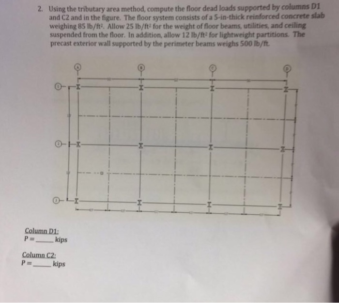 Solved Using the tributary area method, compute the floor | Chegg.com