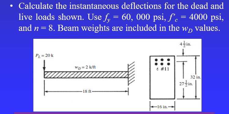 Solved Calculate the instantaneous deflections for the dead | Chegg.com