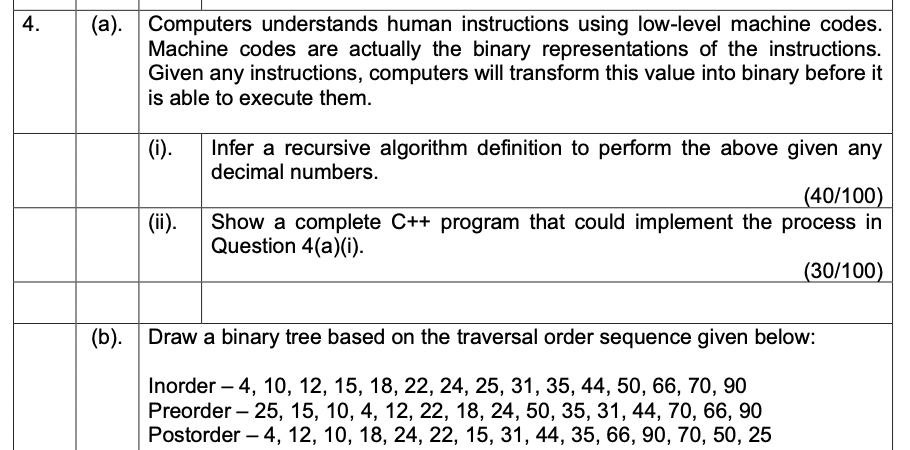 Solved 4. (a). Computers understands human instructions | Chegg.com