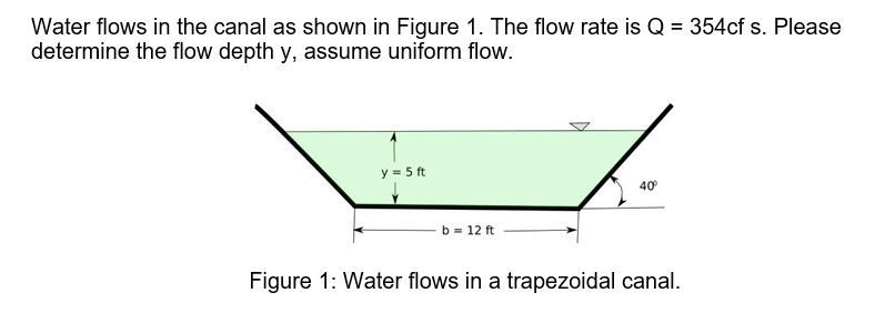 Solved Water flows in the canal as shown in Figure 1. ﻿The | Chegg.com