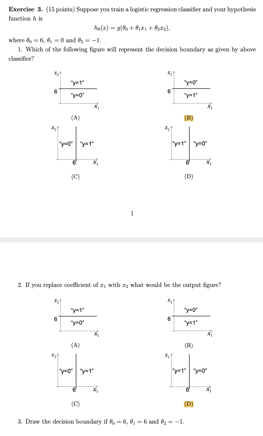 Solved Exercise 3. (15 points) Suppose you train a logistic | Chegg.com