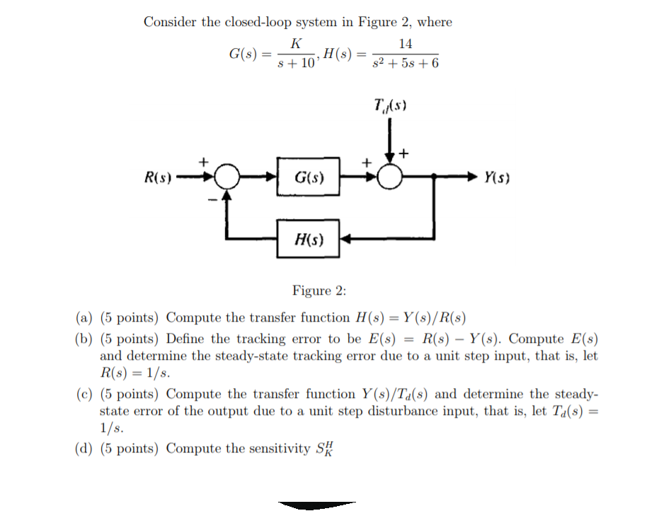 Solved Consider the closed-loop system in Figure 2, where 14 | Chegg.com
