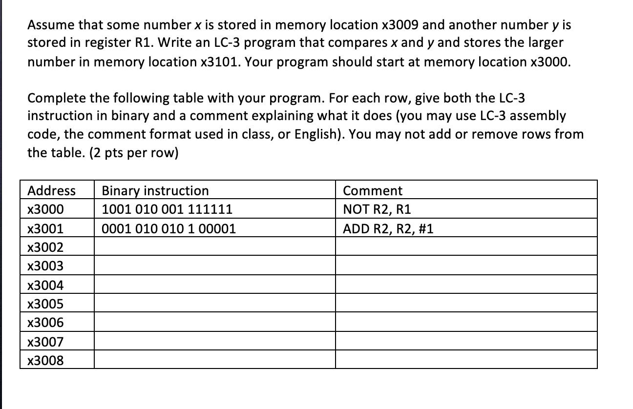 Solved Assume that some number x is stored in memory | Chegg.com