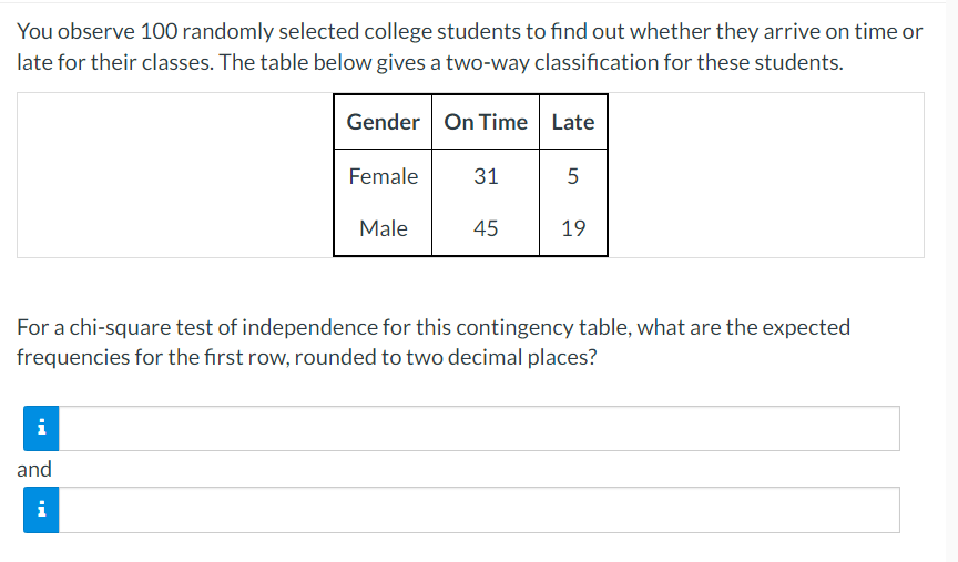 Solved You observe 100 randomly selected college students to | Chegg.com