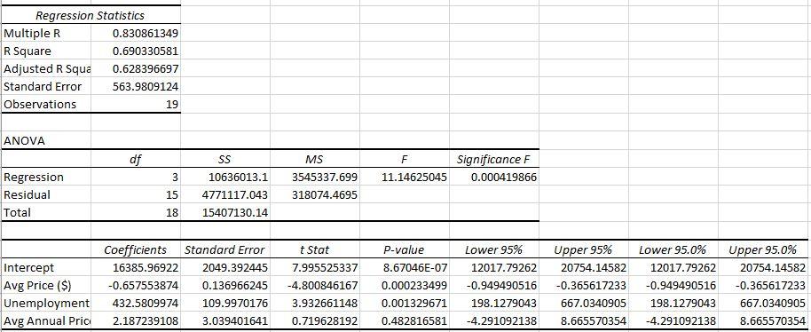 Solved Old MathJax webview | Chegg.com