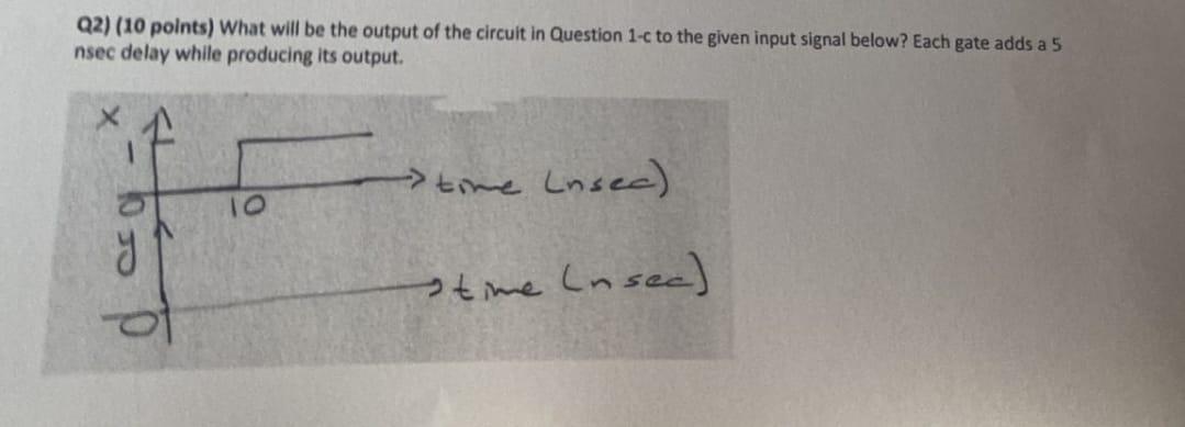Q2) (10 points) What will be the output of the | Chegg.com