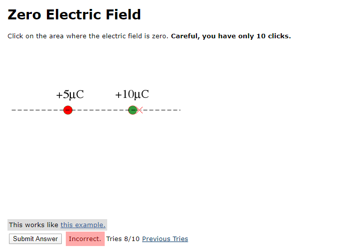 Solved Zero Electric Field Click on the area where the | Chegg.com