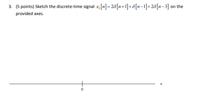 Solved 3. (5 points) Sketch the discrete-time signal | Chegg.com
