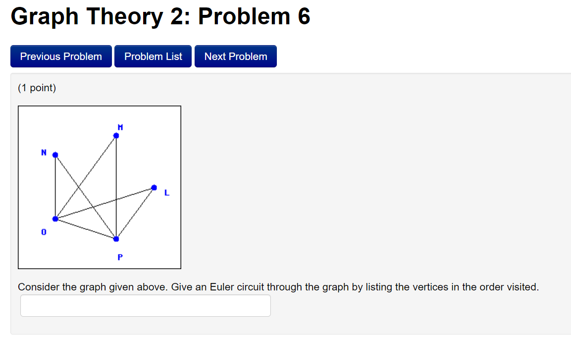 Solved Graph Theory 2 Consider the graph given above. Give | Chegg.com