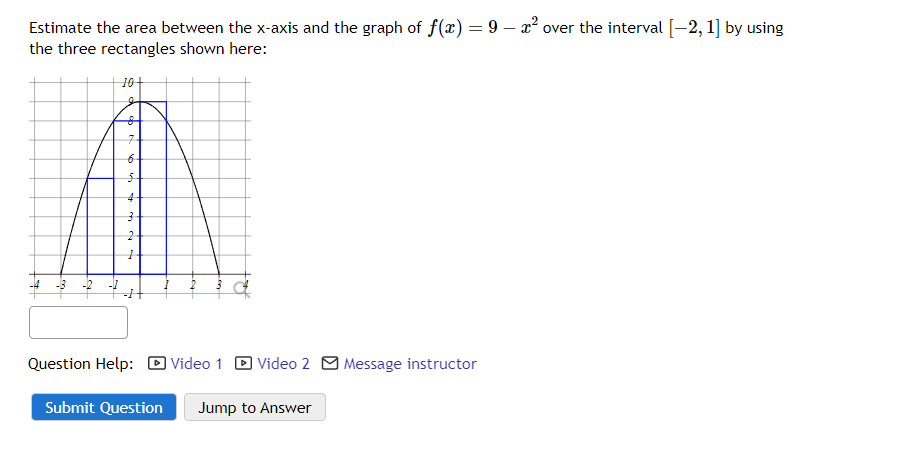 Solved Estimate the area between the x-axis and the graph of | Chegg.com