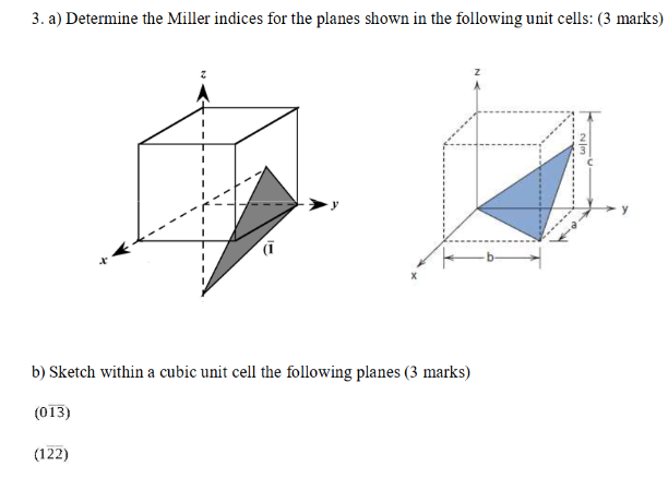 Solved 3. a) Determine the Miller indices for the planes | Chegg.com