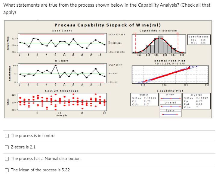 Solved What statements are true from the process shown below | Chegg.com