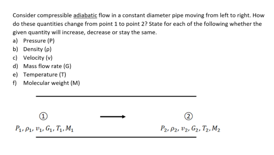 Solved Consider compressible adiabatic flow in a constant | Chegg.com