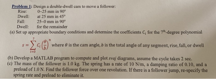 Problem 1: Design a double-dwell cam to move a | Chegg.com