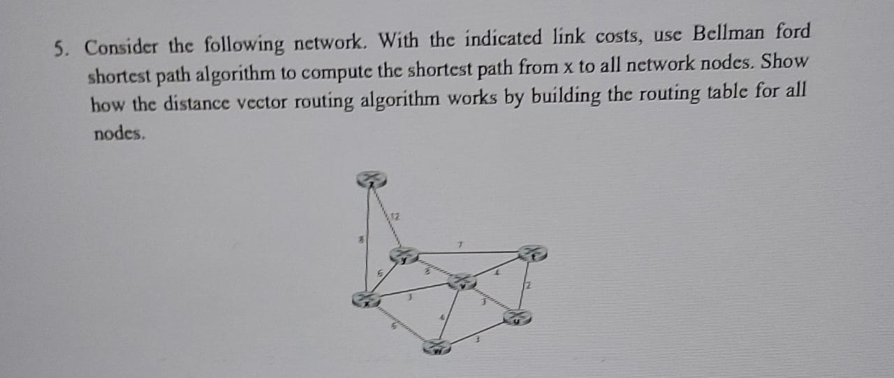 Solved 5. Consider the following network. With the indicated | Chegg.com