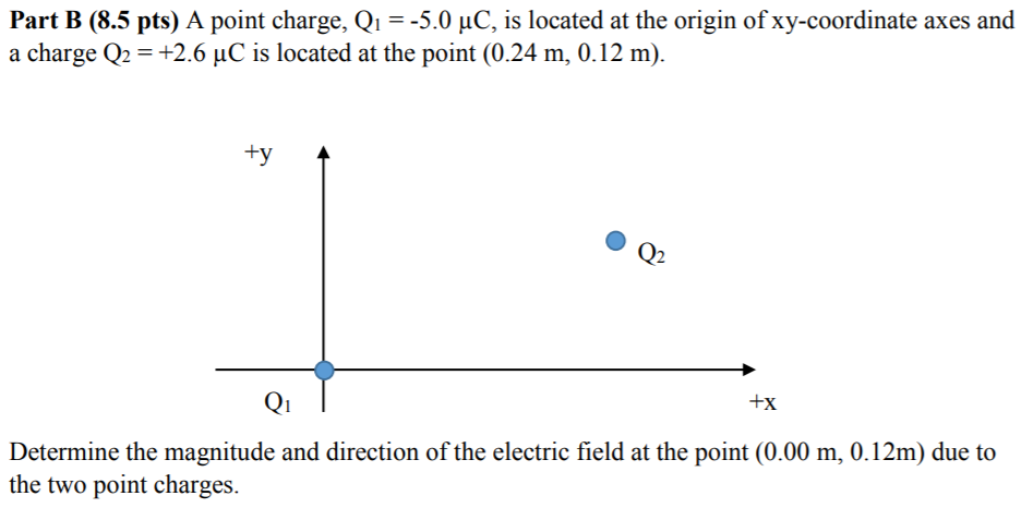Solved A point charge, Q1 = -5.0 µC, is located at the | Chegg.com