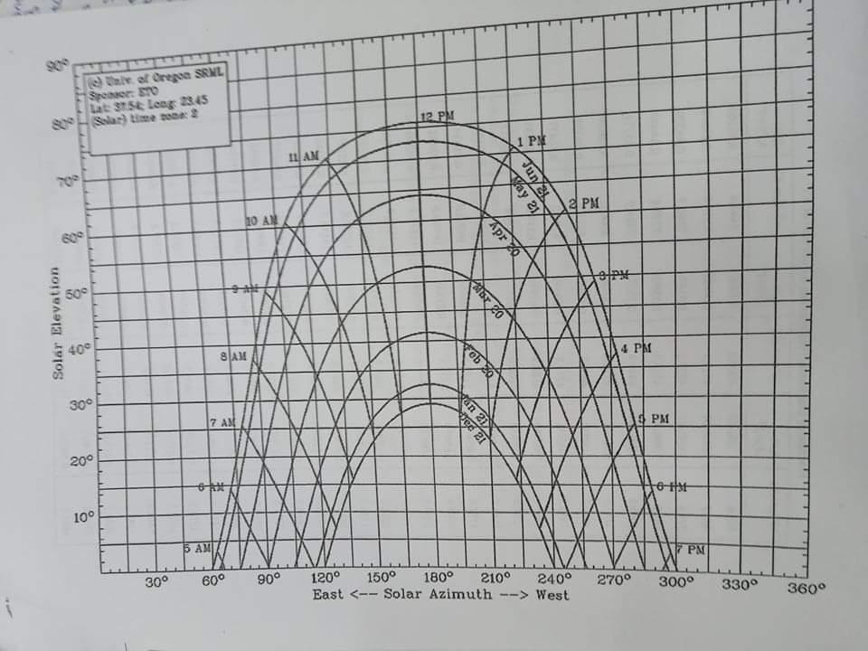 х received_1045461409661532 - Np. Tipoßoans | Chegg.com