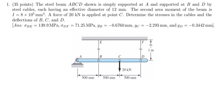 Solved 1. (35 points) The steel beam ABCD shown is simply | Chegg.com