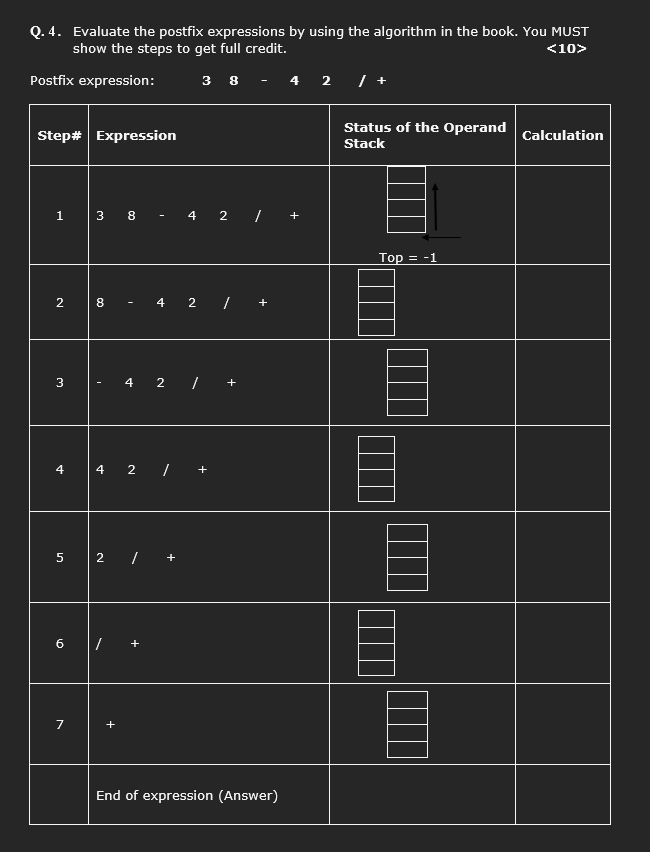 Solved Convert the infix expression to postfix expression. | Chegg.com