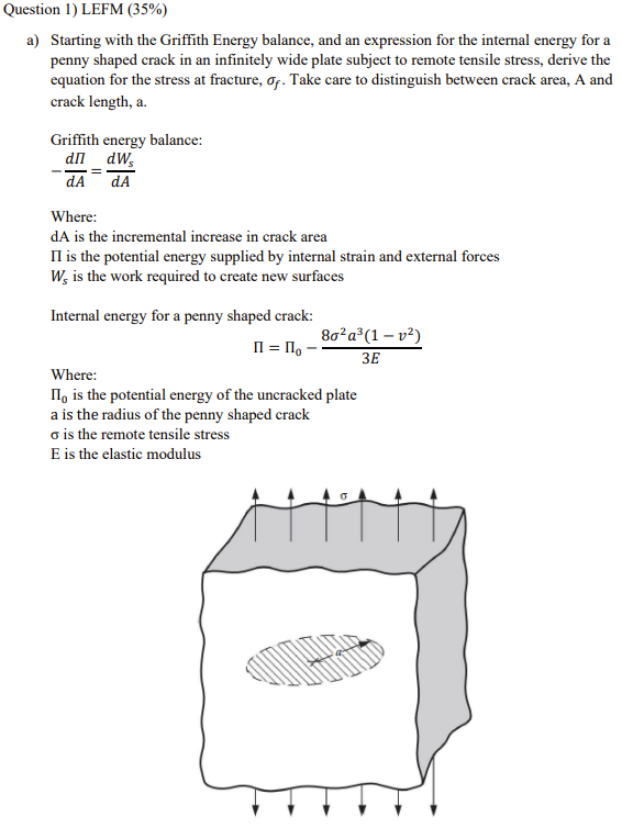 Solved a) Starting with the Griffith Energy balance, and an | Chegg.com