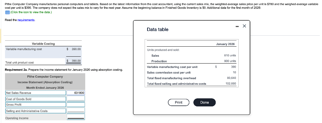 Solved (Click the icon to view the data.) Read the | Chegg.com