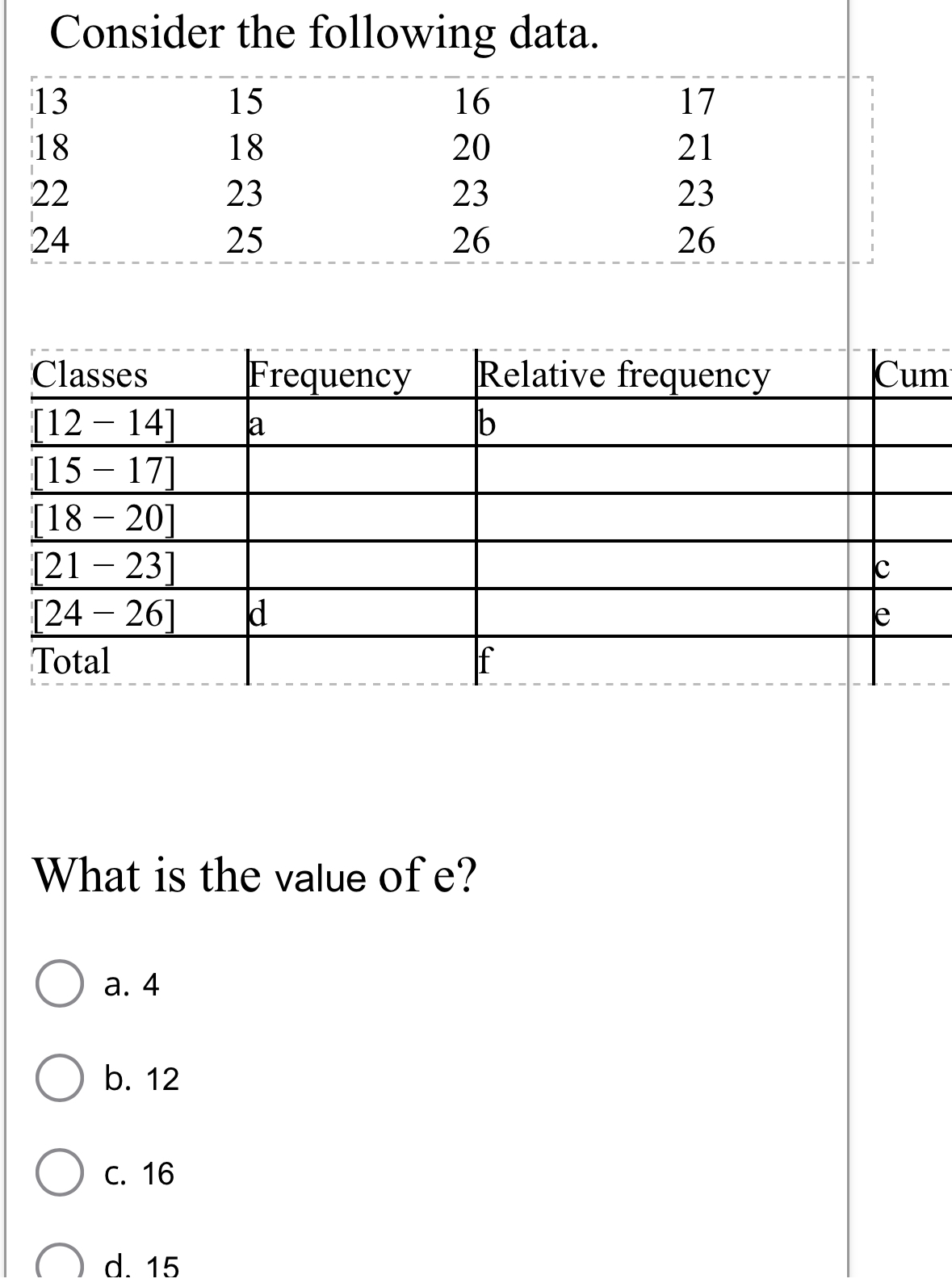 Solved Consider the following data. What is the value of e ? | Chegg.com